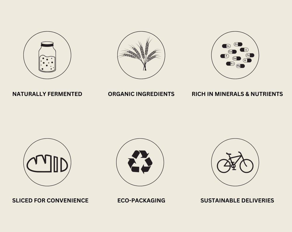 Good In Bread - Fresh Quality Sourdough Bread Delivery Service Across ...